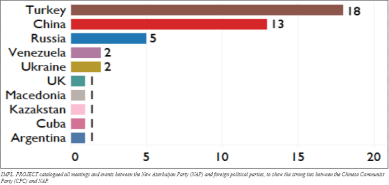 How IMPL. PROJECT Monitors Great Power Competition | IMPL. PROJECT